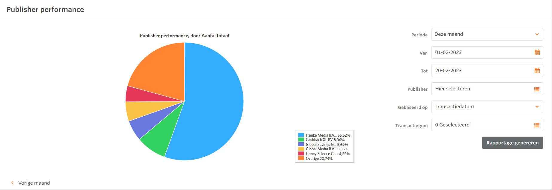 Wat zijn publisher tags en hoe kan ik ze aanmaken/wijzigen?